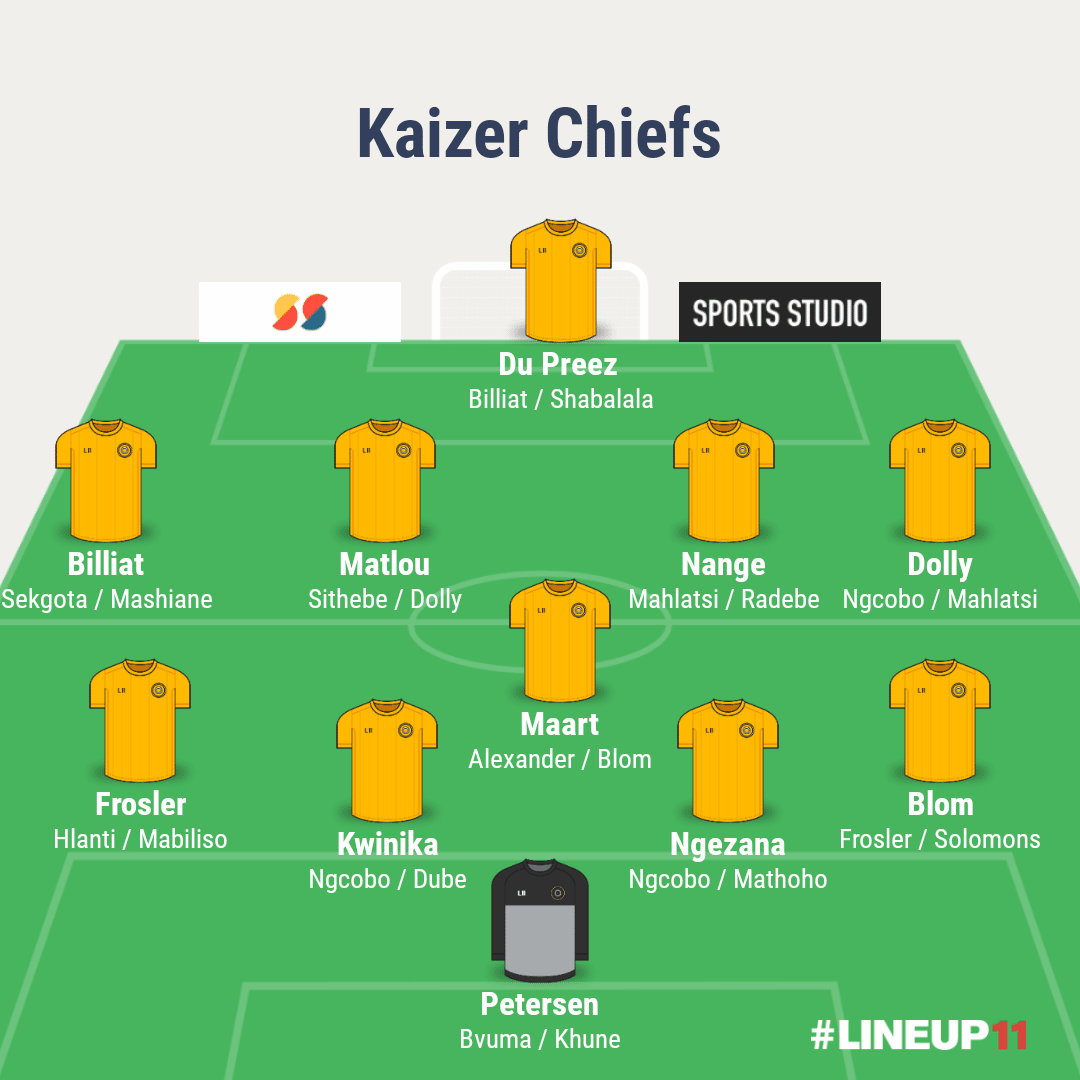 Kaizer Chiefs Preview - Commander In Chief, Squad & Zwane